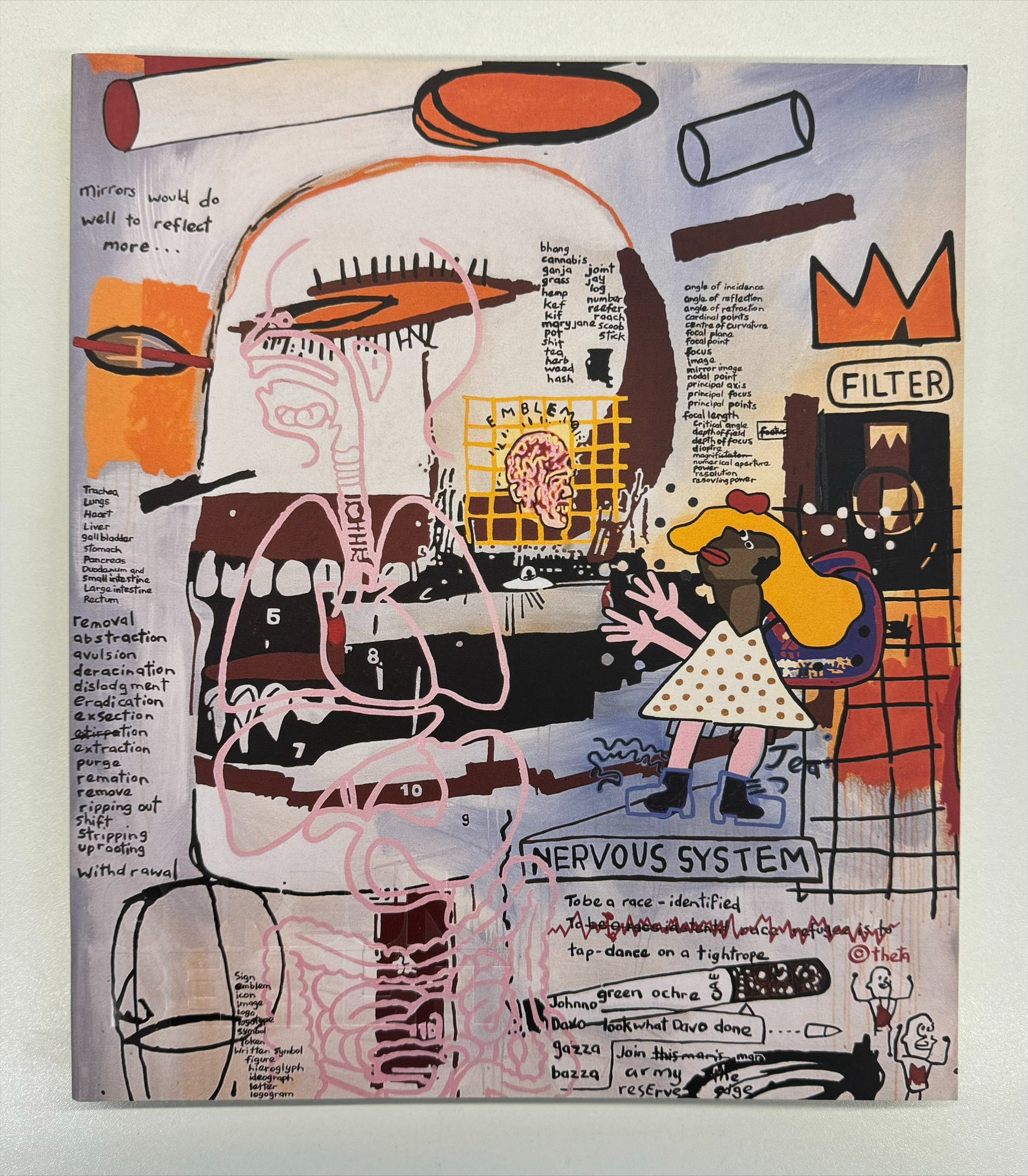 Gordon Bennett Exhibition Catalogue – National Trust Shop